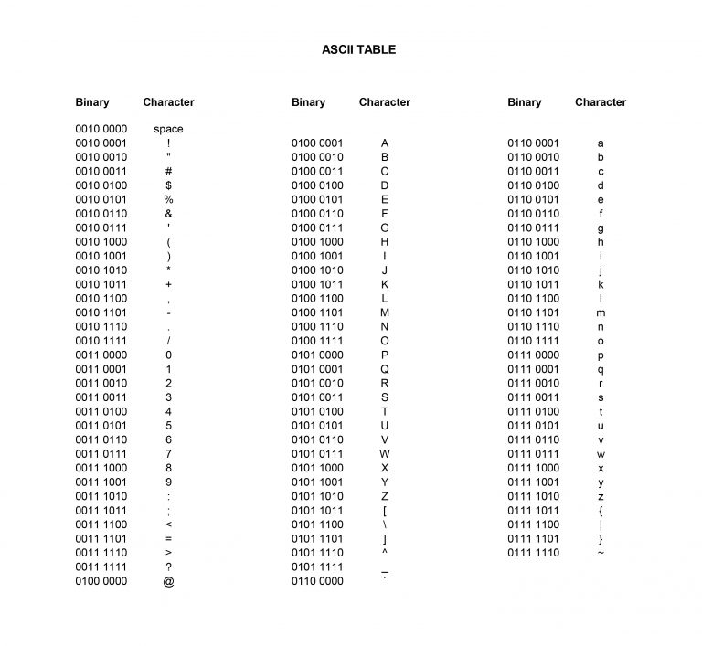 Monomorphia - Georgios Cherouvim